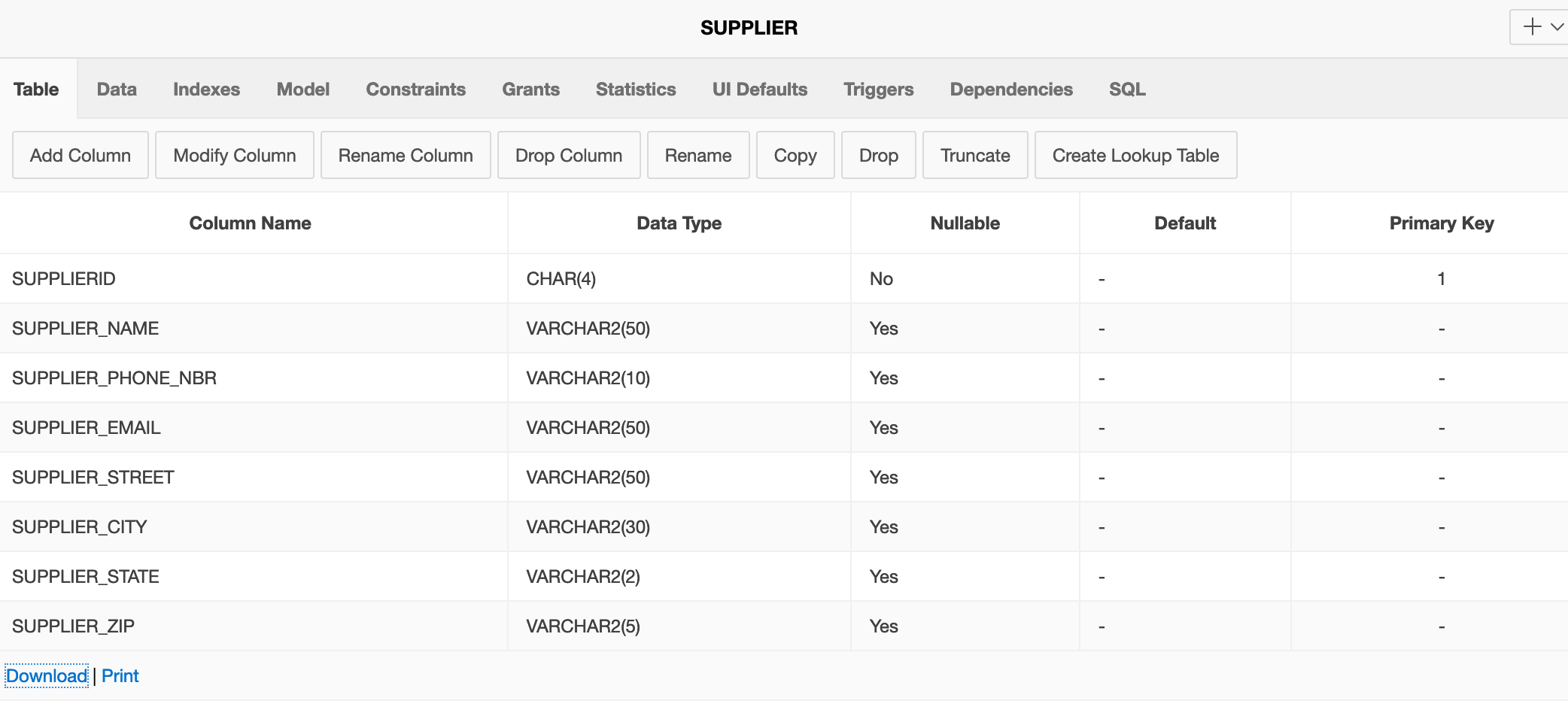 Solved Sample Sql Queries The Sample Sql Queries And 2641