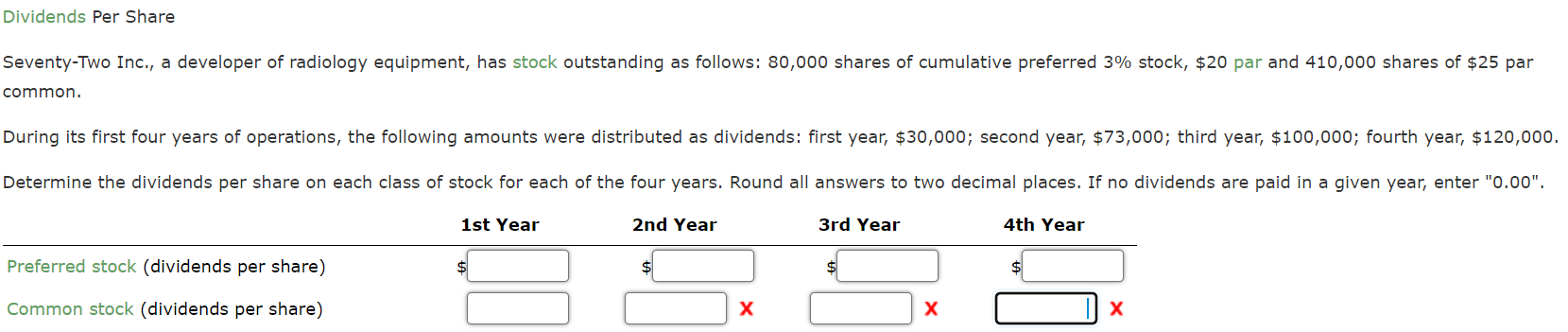 Solved common. | Chegg.com