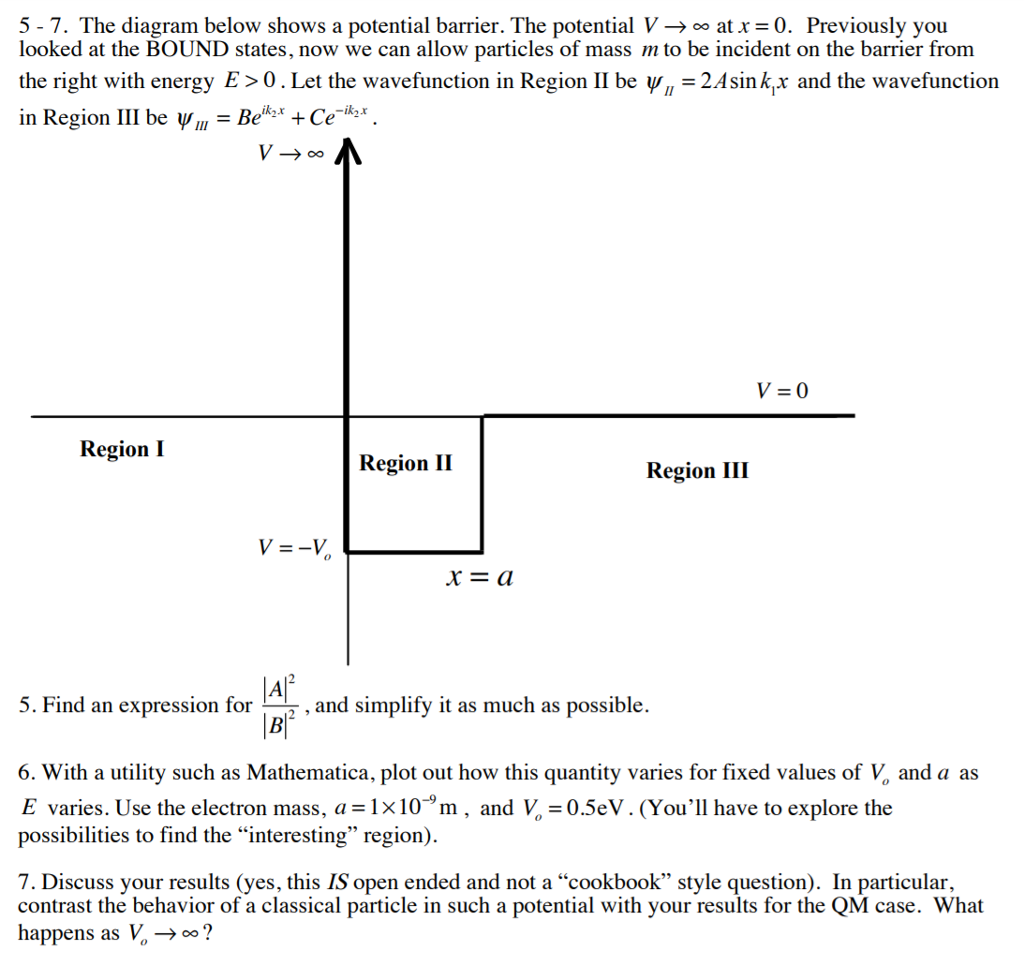 Solved 5 - 7. The diagram below shows a potential barrier. | Chegg.com