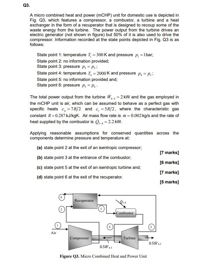 Solved A micro combined heat and power (mCHP) unit for | Chegg.com