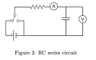 Solved For a series RC circuit (see Fig.2) the voltage | Chegg.com