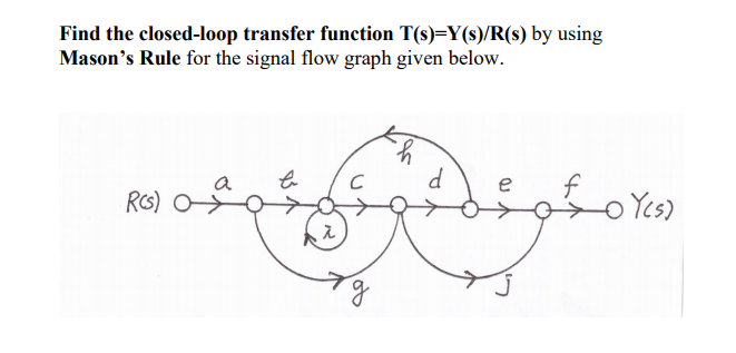 Solved Find the closed-loop transfer function T(S)=Y(S)/R(S) | Chegg.com