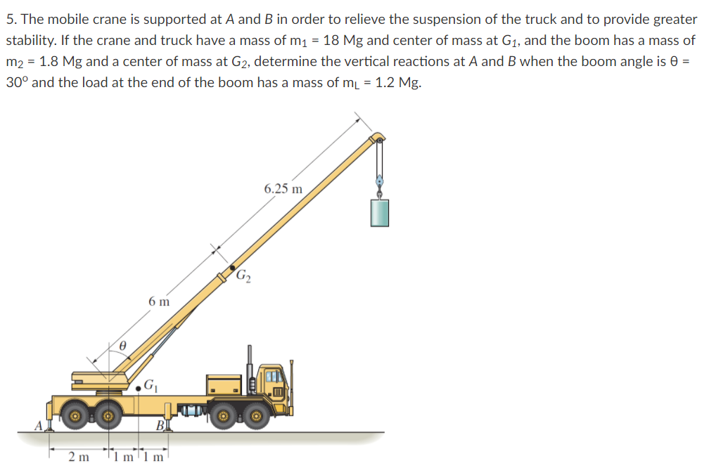 Solved 5. The mobile crane is supported at A and B in order | Chegg.com