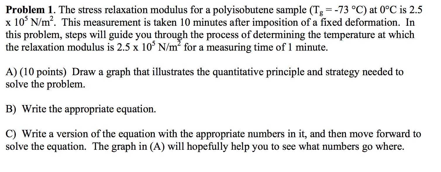 Problem 1. The stress relaxation modulus for a | Chegg.com