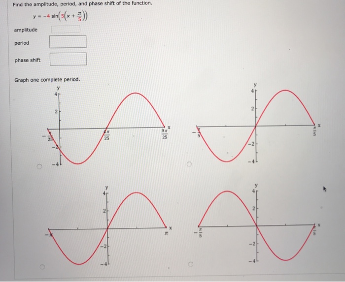 Solved Find the amplitude, period, and phase shift of the | Chegg.com
