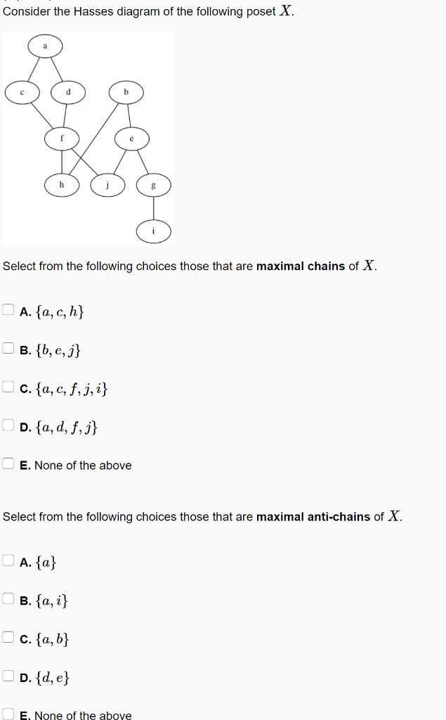Solved Consider the Hasses diagram of the following poset X. | Chegg.com