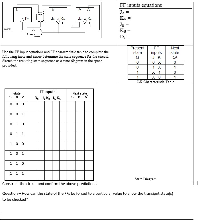 Solved A A' = JE AKE = JA AKA FF inputs equations JA= KA JB | Chegg.com