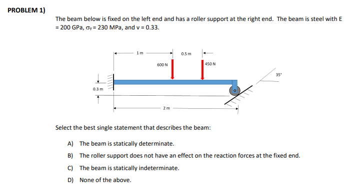 Solved PROBLEM 1) The beam below is fixed on the left end | Chegg.com