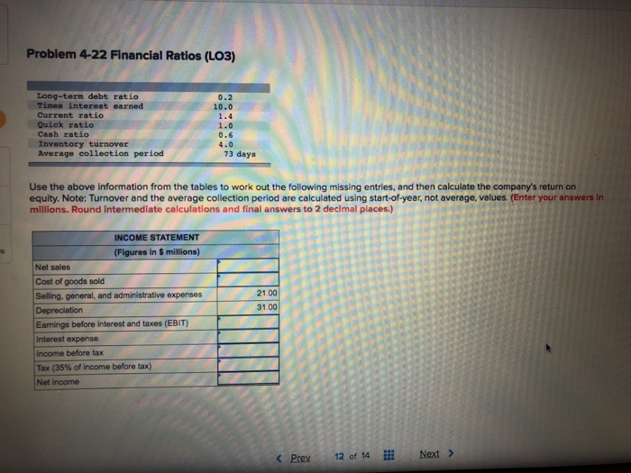 Solved Problem 4-22 Financial Ratios (LO3) Long-term debt | Chegg.com