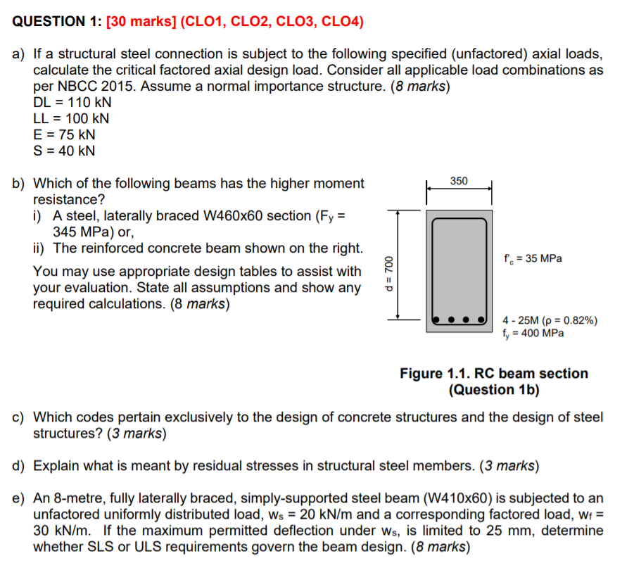 QUESTION 1: [30 marks] (CLO1, CLO2, CLO3, CLO4) a) If | Chegg.com