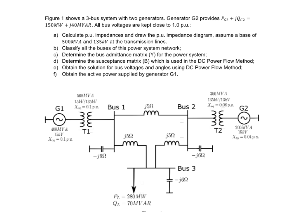Solved Figure 1 shows a 3-bus system with two generators. | Chegg.com
