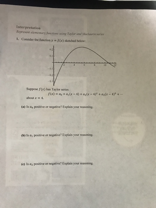 Solved Interpretation Represent elementary functions using | Chegg.com