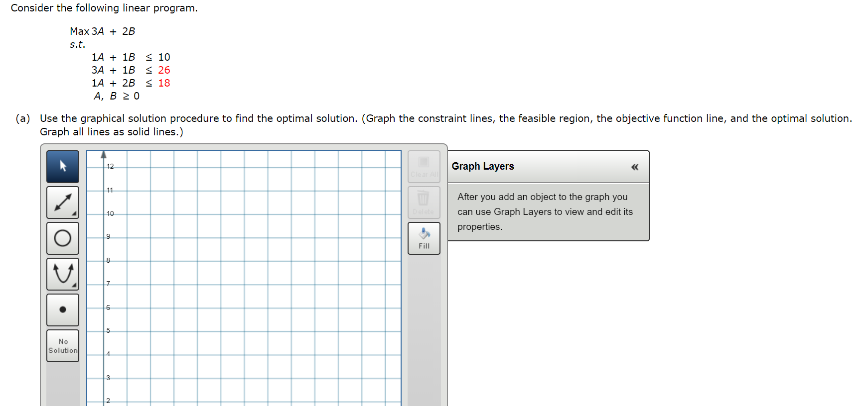 Solved Consider the following linear program. Max 3A + 2B | Chegg.com