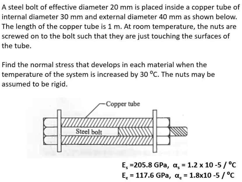 Solved A steel bolt of effective diameter 20 mm is placed | Chegg.com