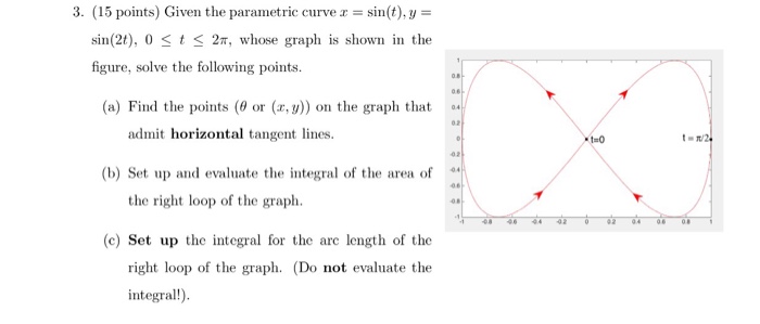 Solved Given The Parametric Curve X Sin T Y Sin 2t 0