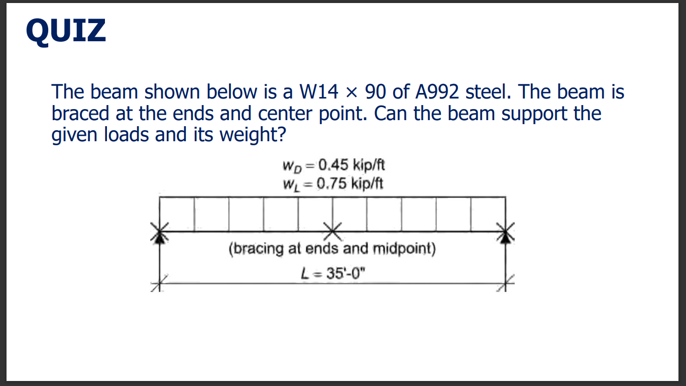 Solved QUIZ The beam shown below is a W14 × 90 of A992 | Chegg.com