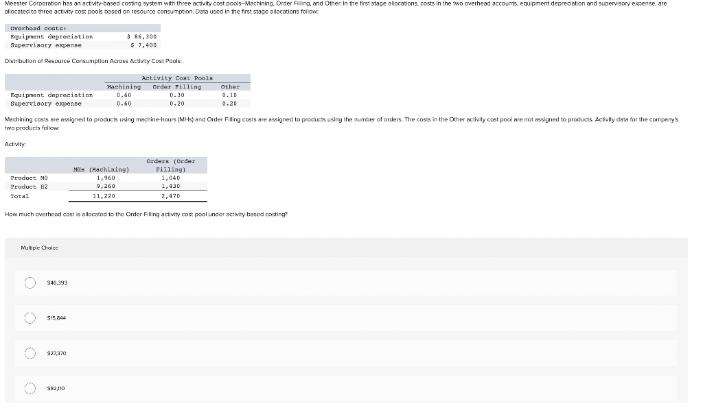 Solved Distribution of resource consumption: The "Other" | Chegg.com