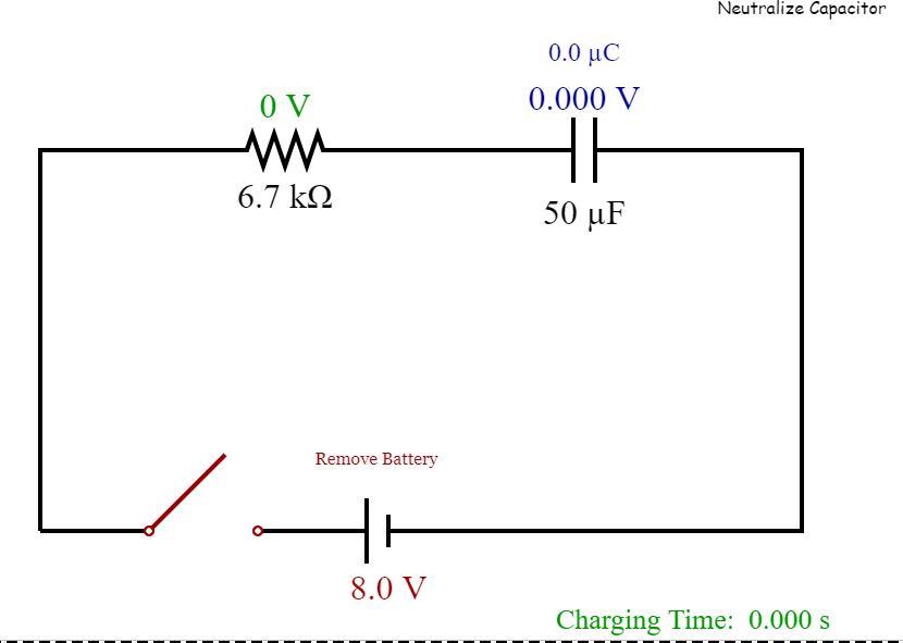 Solved Instruments Uncertainty SI Units Resistor Voltage | Chegg.com