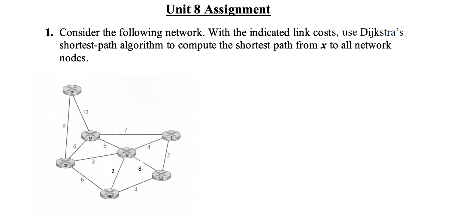 Solved 1. Consider the following network. With the indicated | Chegg.com