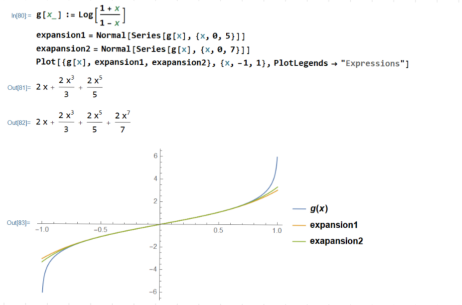 Solved ] := Log[+] expansion1 = Normal [Series [g[x], {x, 0, | Chegg.com