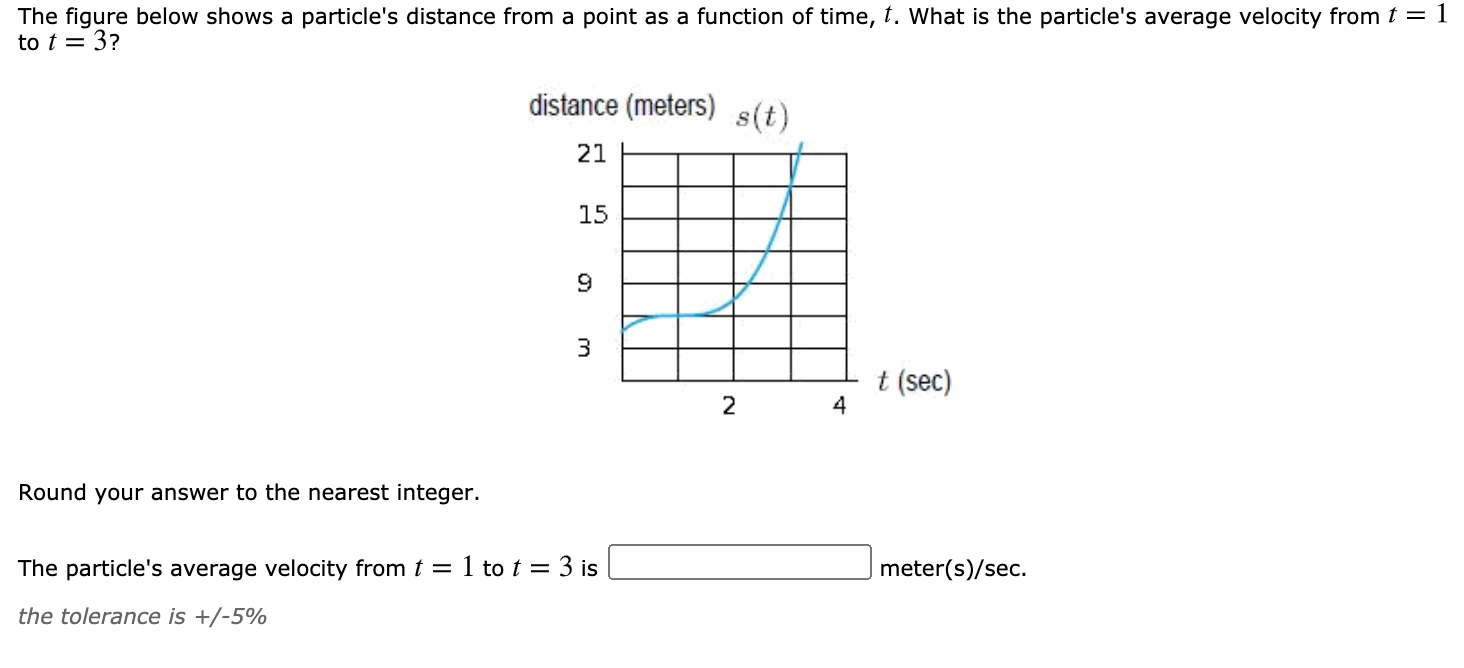 Solved The figure below shows a particle's distance from a | Chegg.com