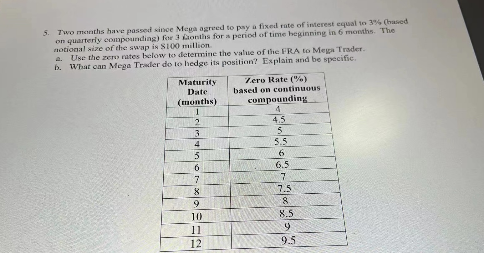 Solved 5. Two months have passed since Mega agreed to pay a | Chegg.com