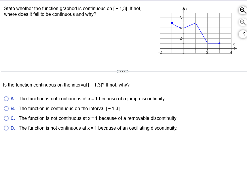 Solved State whether the function graphed is continuous on | Chegg.com