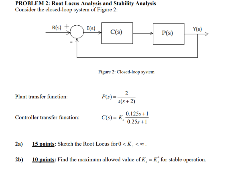 Solved PROBLEM 2: Root Locus Analysis and Stability Analysis | Chegg.com