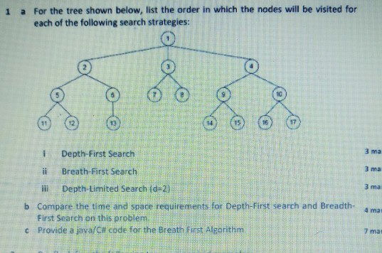 Solved 1 a For the tree shown below, list the order in which | Chegg.com
