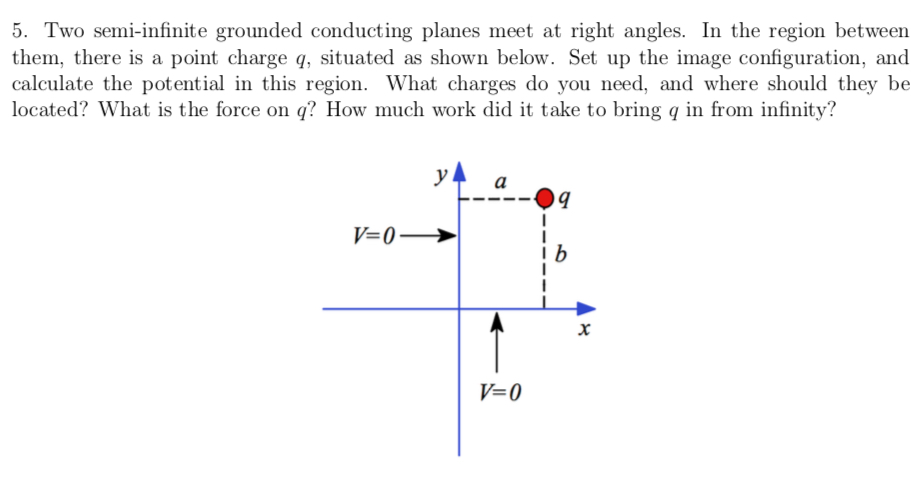 Solved 5. Two semi-infinite grounded conducting planes meet | Chegg.com