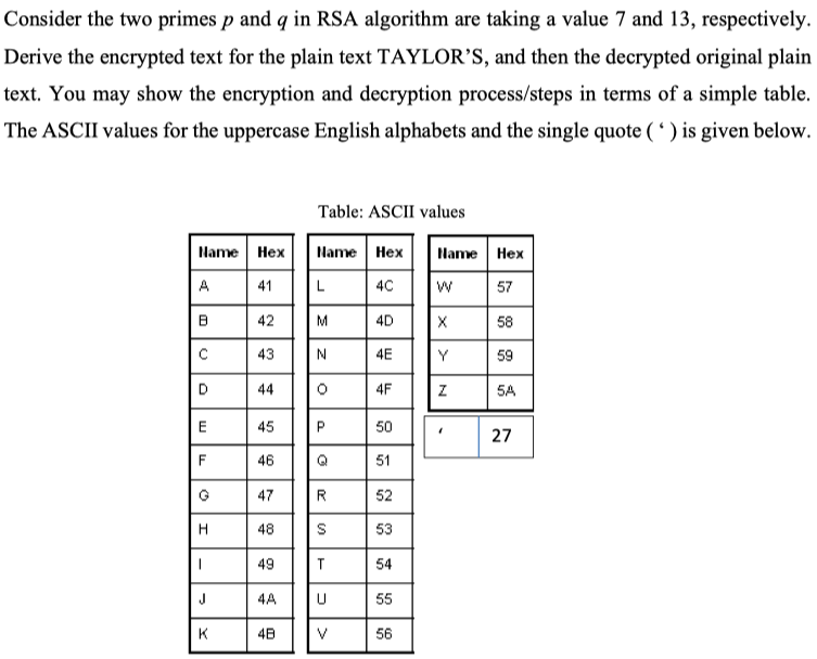 Solved Consider the two primes p and q in RSA algorithm are | Chegg.com