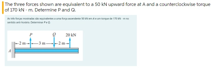 Solved The three forces shown are equivalent to a 50 kN | Chegg.com