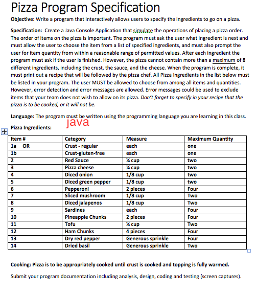 Pizza Program Specification Objective: Write a | Chegg.com
