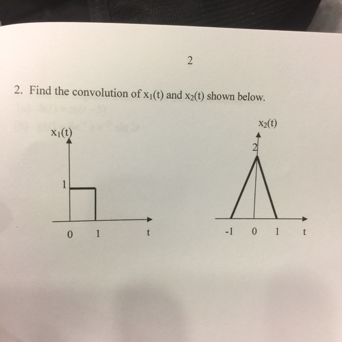 Solved Find the convolution of x_1(t) and x_2(t) shown | Chegg.com