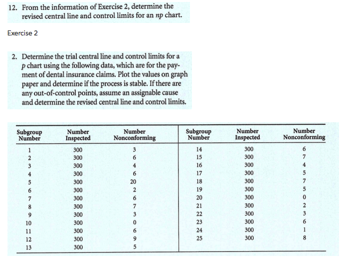 Solved Quality Improvement by Dale Besterfield (9th | Chegg.com