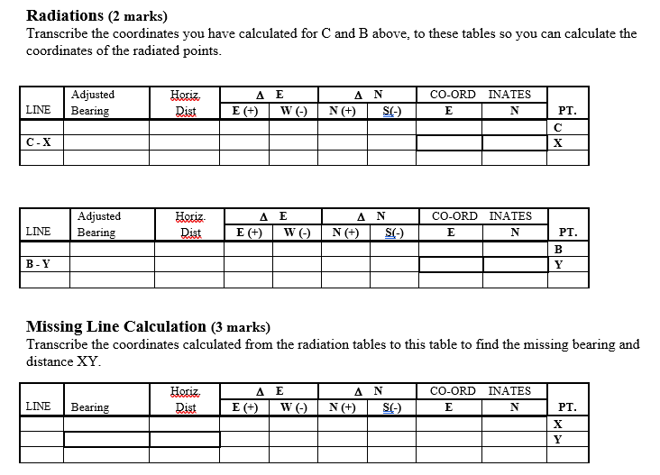 Solved Traverse Close (4 marks) Complete the traverse table | Chegg.com