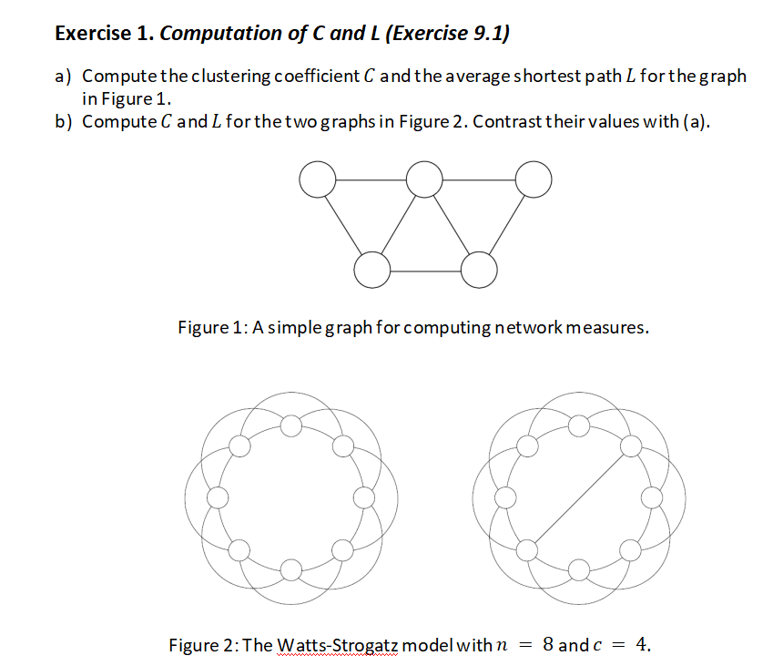 Solved a) Compute the clustering coefficient C and the | Chegg.com