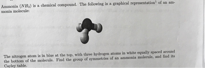 Solved Ammonia (NHs) is a chemical compound. The following | Chegg.com
