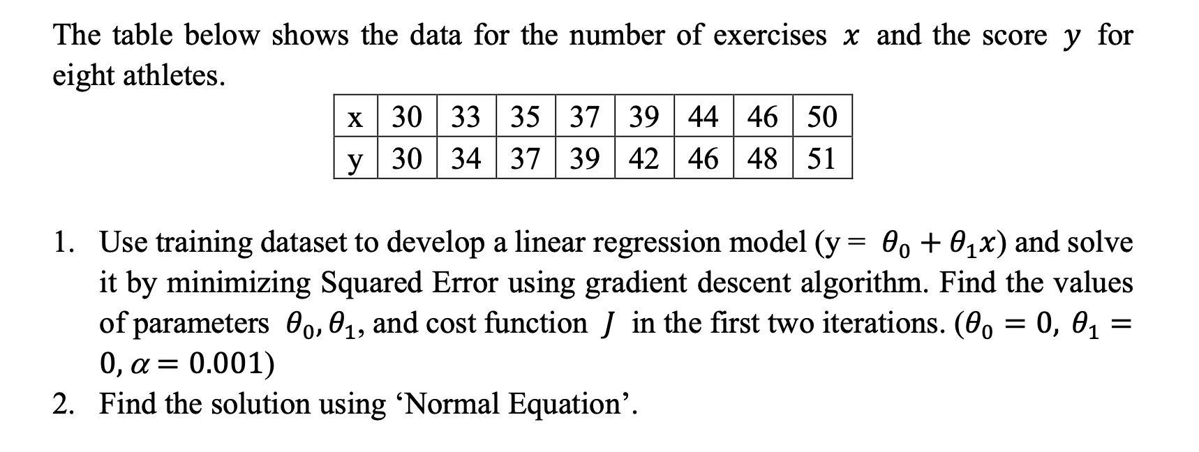 Solved The table below shows the data for the number of | Chegg.com