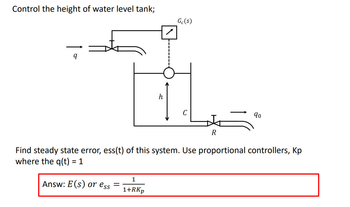 Solved Control the height of water level tank; Find steady | Chegg.com