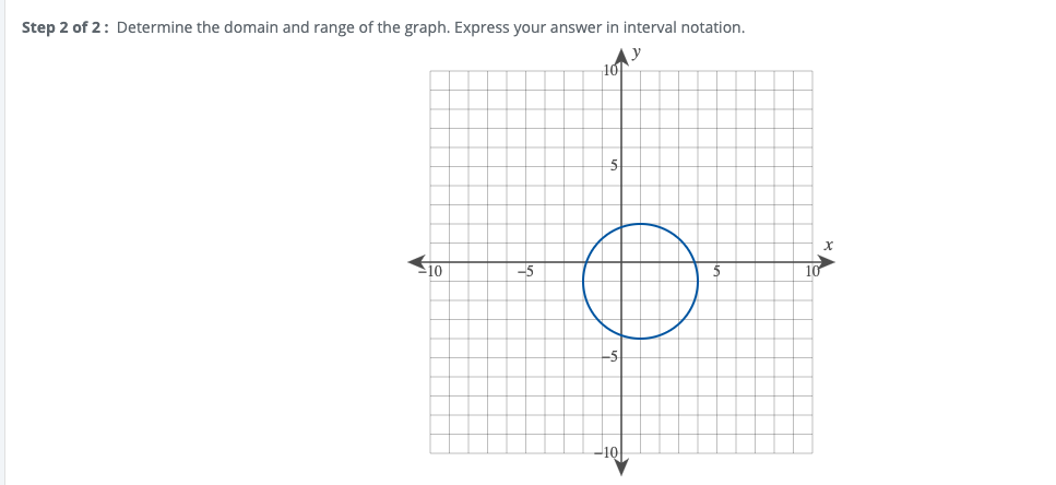 Solved Step 2 of 2: Determine the domain and range of the | Chegg.com