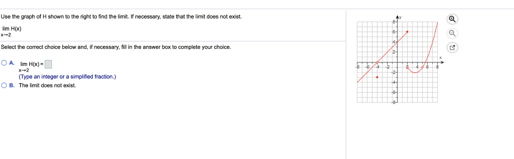 Solved Use the graph of H shown to the right to find the | Chegg.com