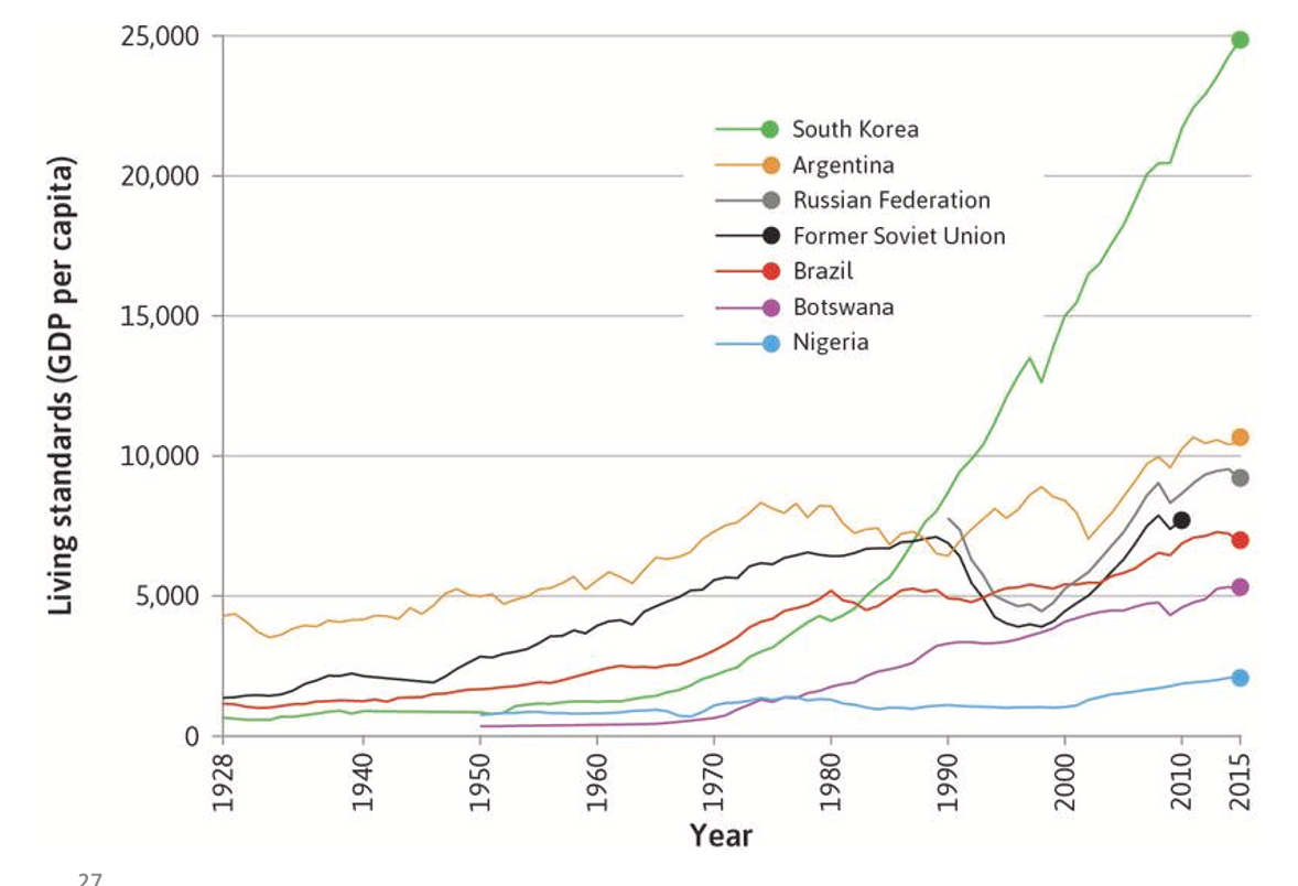 Solved Show using a diagram the importance of dynamic | Chegg.com