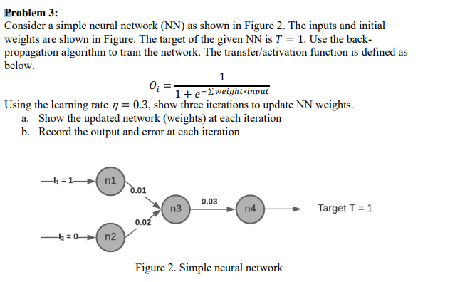 Problem 3: Consider a simple neural network (NN) as | Chegg.com