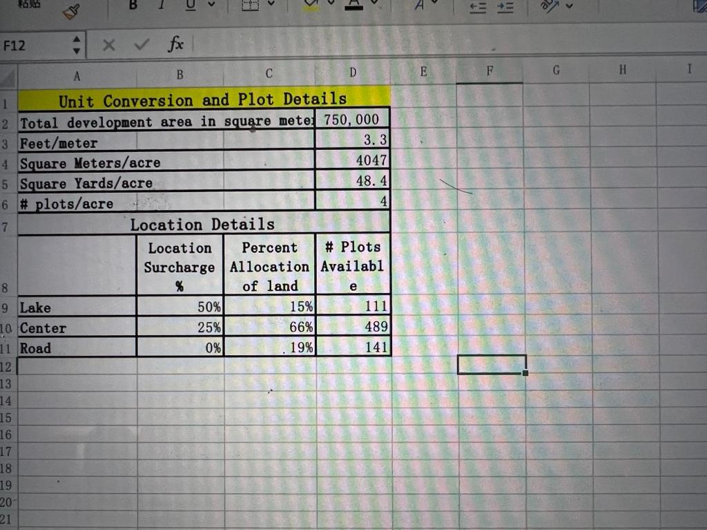 1. Based on the Total development area given | Chegg.com