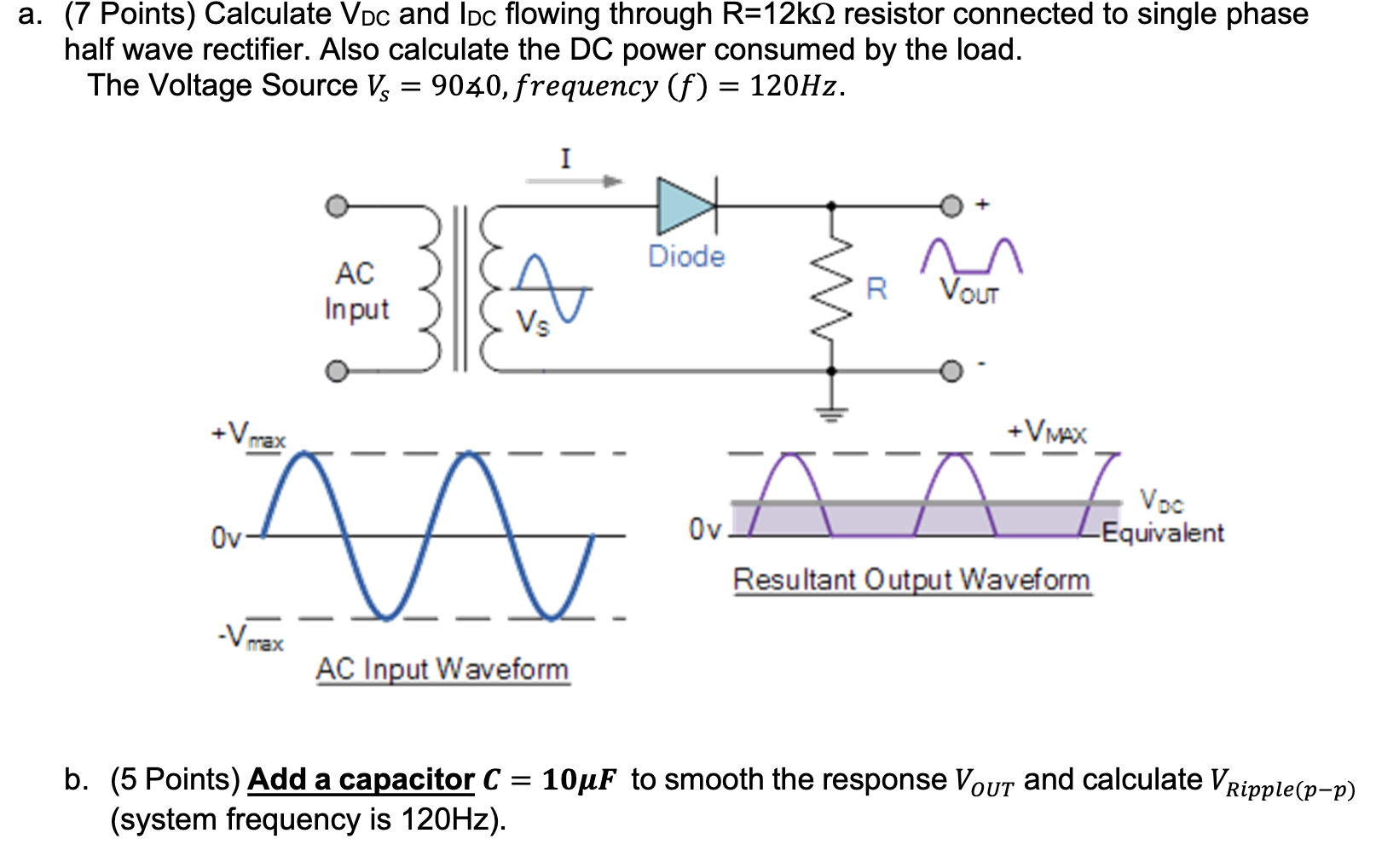 Solved a. (7 Points) Calculate VDC and IDC flowing through | Chegg.com