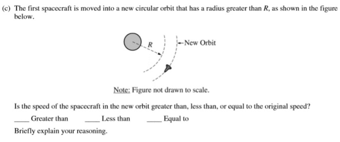 Solved Earth Spacecraft Note: Figure not drawn to scale. (7 | Chegg.com