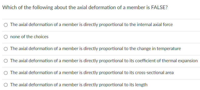Solved Which of the following about the axial deformation of | Chegg.com