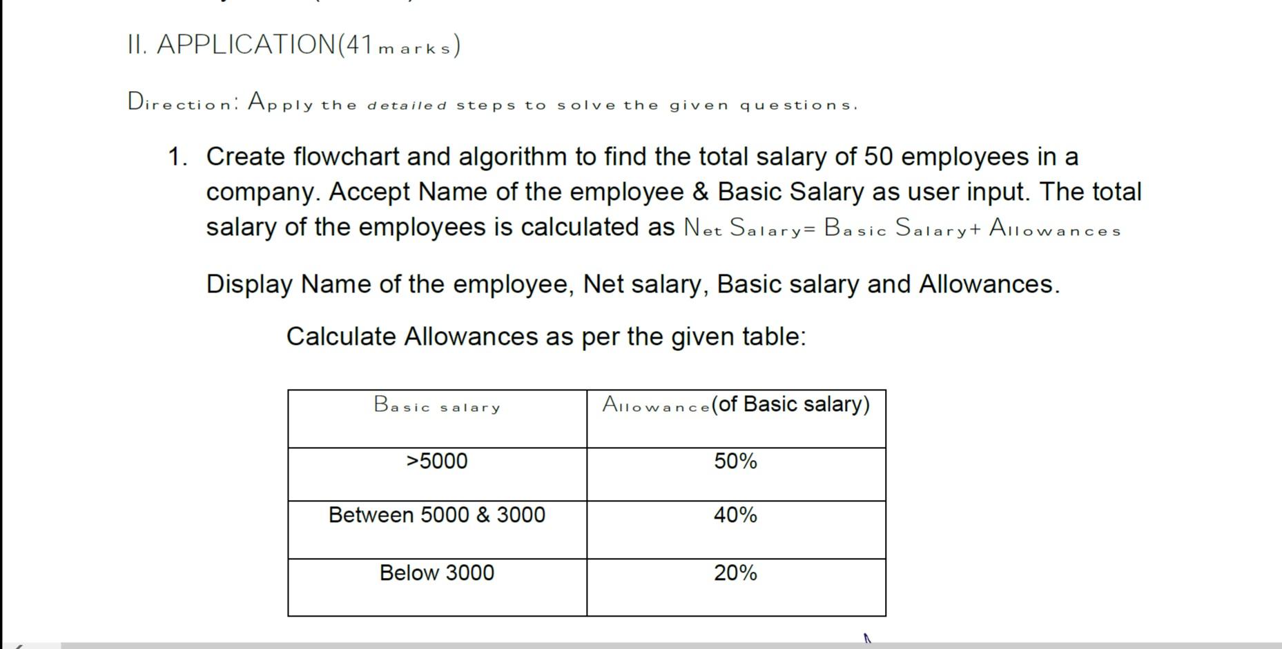 Solved II. APPLICATION(41 marks) Direction: Apply the | Chegg.com