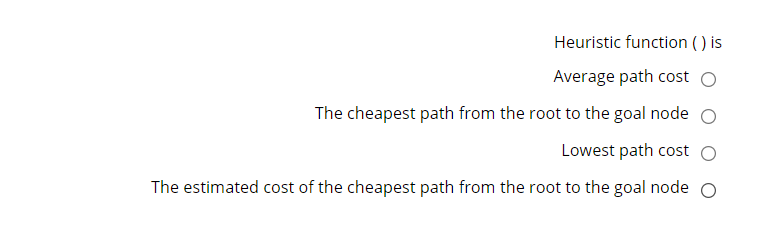 Solved Heuristic function () is Average path cost o The | Chegg.com